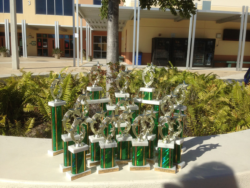 COMPETITION MATH – OSS Main Campus